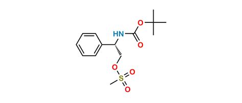 Elagolix Impurity 21 110143 62 9 Synzeal