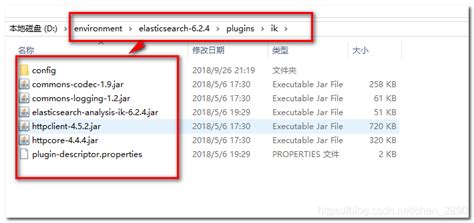 Elasticsearch环境搭建和介绍（windows）elasticsearch 官网 Csdn博客