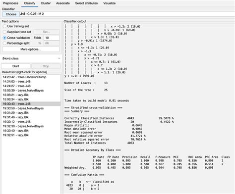 Solved Preprocess Classify Cluster Associate Select