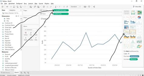 Tableau Line Charts Tutorial Prwatech