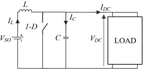 Proposed Boost Converter With Different Switch Configurations Download Scientific Diagram