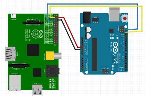 Arduino Ad変換 複数 Forcesuppo