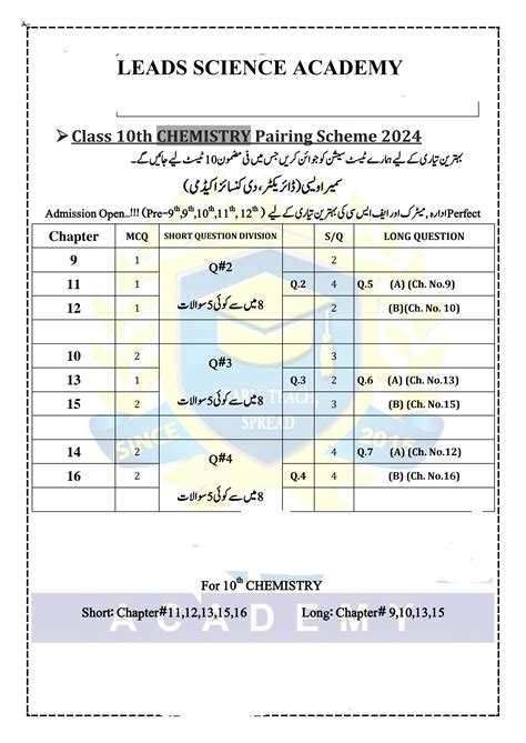 Solution 10th Class Pairing Scheme 2024 Edit Studypool
