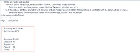 An Introduction To ApexSQL Unit Test TV An Introduction To ApexSQL Unit Test TV