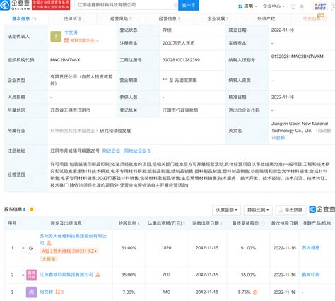 苏大维格投资设立新材料科技公司经营范围含生态环境材料销售 显示 江阴 卞文涛