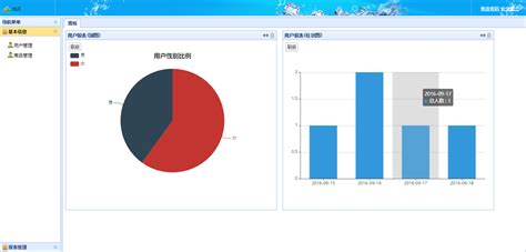 Easyui管理系统源码(含数据库以及 统计图功能) 计算机代码,编程代码下载 Easyui管理系统源码(含数据库以及 统计图功能) 计算机代码,编程代码下载