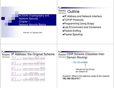 Network Security Basics Ip Tcpip Scapy Sniffing Spoofing