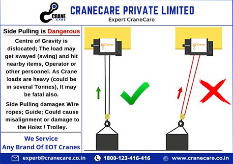 Side Pulling Is Dangerous For All Cranes Welcome To Cranecare Private