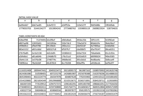 Do Data Entry Excel And Word Typing Job Copy Paste Task Convert