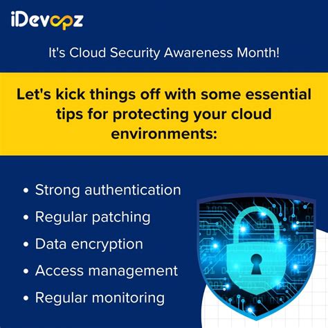 Cloudprotection Datasecurity Idevopz