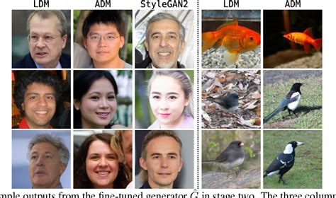 Securing Deep Generative Models With Universal Adversarial Signature