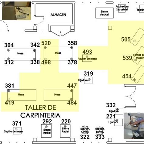 The 4 D Multiple Resource Model Wickens 2002 Has Proposed An Update