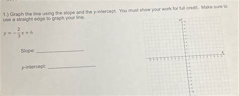 Solved 1 ﻿graph The Line Using The Slope And The