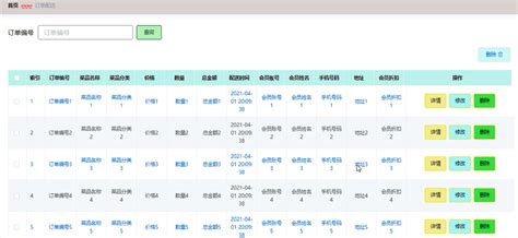 基于springbootvue的网上订餐系统前后端分离 Csdn博客