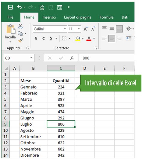 Microsoft Excel Software Fogli Di Calcolo Excel Per Tutti