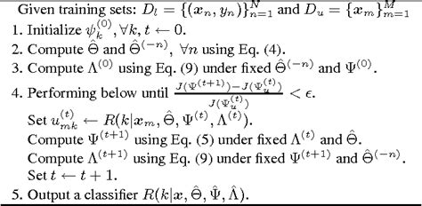 Figure 1 From A Hybrid Generative Discriminative Approach To Semi Supervised Classifier Design