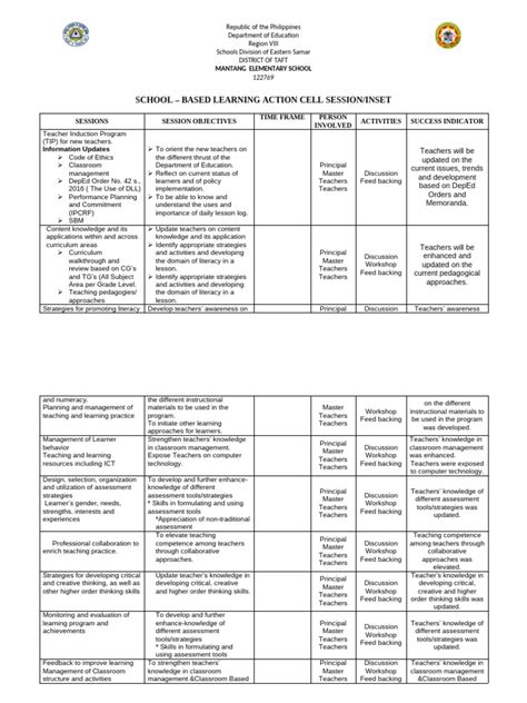 13 Training Matrix Pdf