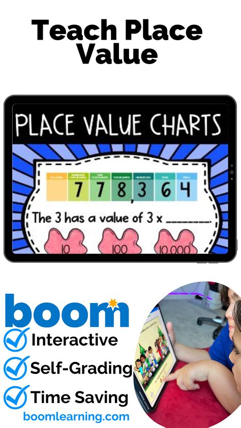 Teach Place Value Charts Place Value Chart Place Values Teaching