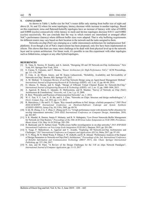 A Efficacy Of Different Buffer Size On Latency Of Network On Chip Noc