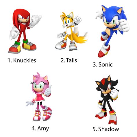 Sonic The Hedgehog Characters Names