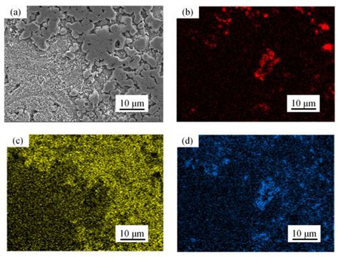 Research On Wear And Corrosion Resistance Of Ni60 Wc Coating Fabricated By Laser On The