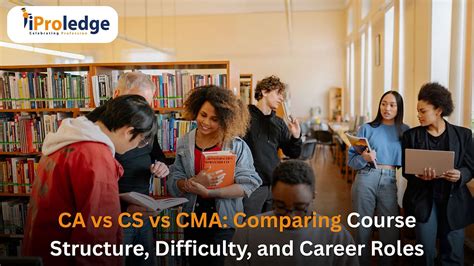 Cs Exam 2025 Syllabus Dates Registration And Cutoff Dates