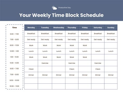 Blocking Chart Template
