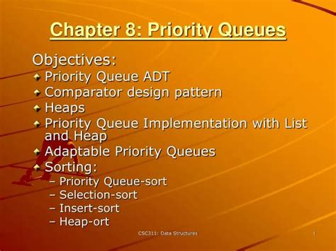 Ppt Chapter 8 Priority Queues Powerpoint Presentation Free Download