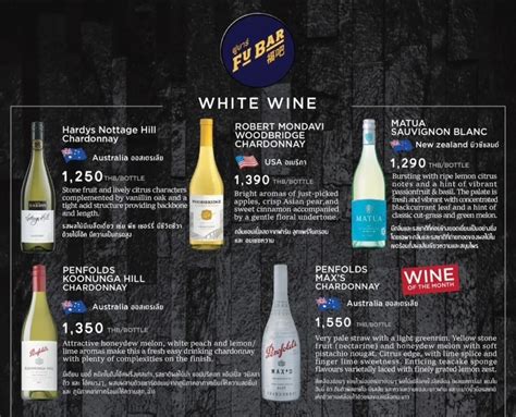 Fu Bar Fu Bar Promotion โปรโมชั่น กุมภาพันธ์ 2024