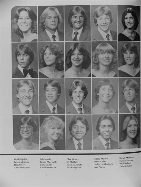 Class Of 1980 ~ Santa Rosa High School Santa Rosa High School Foundation