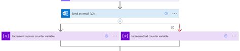 Configure Run After In Power Automate