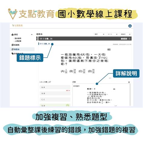 2025線上數學課推薦【支點教育】 國小數學一對一線上教學，師資、課程、教材心得分享。讓數學變成一堂有趣的科目，在家就能自在上課。 鍾小殷的幸福玩樂趣