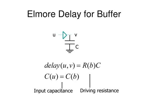 Ppt Ee4271 Vlsi Design Interconnect Optimizations Buffer Insertion