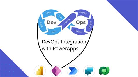 Multiple Developers In Single Powerapps