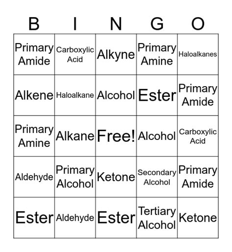 Functional Groups Bingo Card