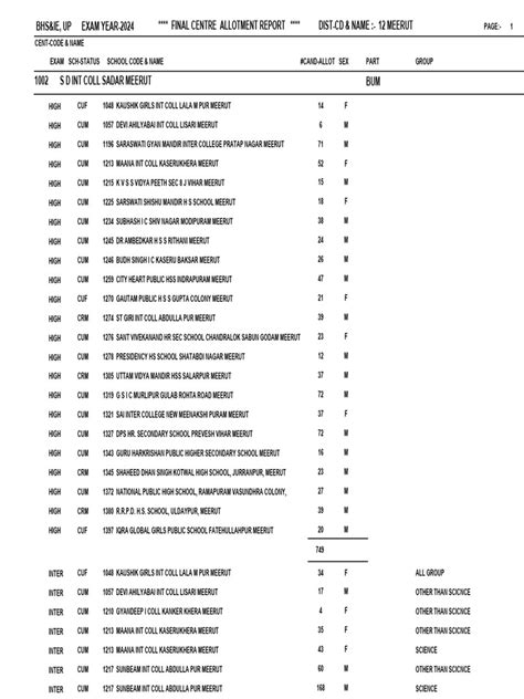 Dist12fnl Loda Lashan Pdf