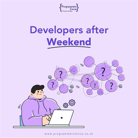 Programmers Force Uk On Linkedin Developer Weekend Mondaymorning Programmersforce