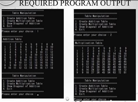 Solved Please Do This Program In C Just Like The Required Chegg