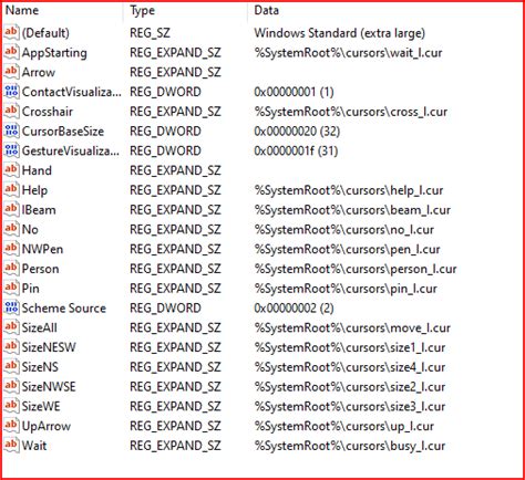 my mouse cursor only selects at the right stide of the cursor not the top point how can i fix