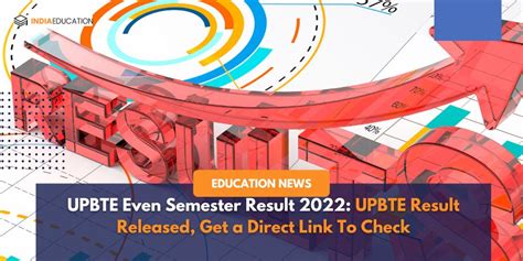 Upbte Even Semester Result 2022 Upbte Result Released Get A Direct