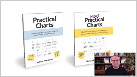 Schedule Of Upcoming Office Hours Sessions — Practical Reporting Inc
