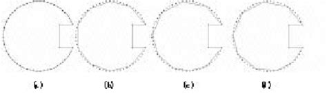 Comparison Of The Results Of Polygon Approximation A Original Download Scientific Diagram