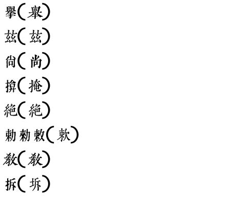 Duplicate Glyphs Not Properly Falling Back 擧舉 玆茲 尙尚 揜掩 絶绝
