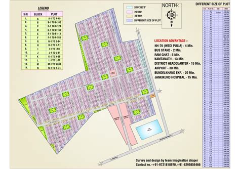 Townplanningandplotting Plottinglayout Townplanning Plot Map Types Of Planning Layout