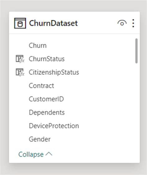 Predicting Customer Churn With Machine Learning A Streamlit Web App By Ronald Shiundu Jun