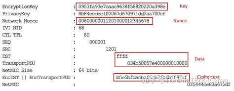 如何用Python实现AES CCM的加解密 知乎