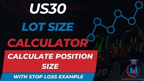 Us30 Lot Size Calculator Calculate Position Size Get Know Trading