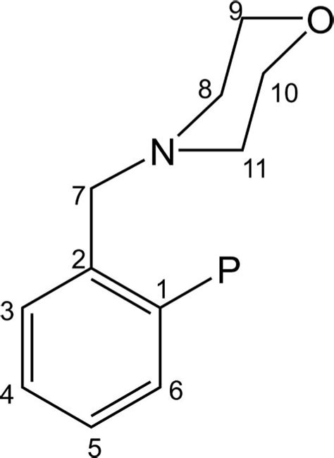 Numbering Scheme For ¹h Nmr Assignments Download Scientific Diagram