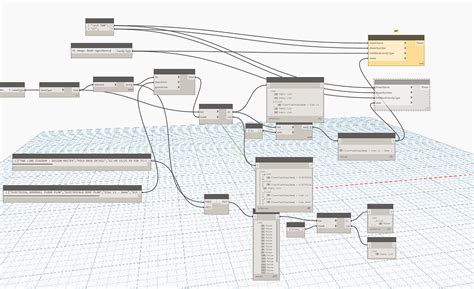 Sheetbynamenumbertitleblockandviews Wont Actually Place The View On