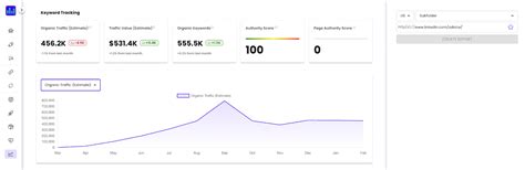 How To Get A LinkedIn Community Top Voice Badge